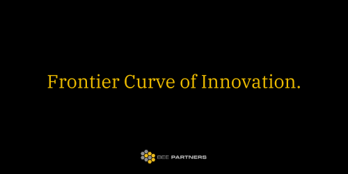 Frontier Curve of Innovation - Bee Partners